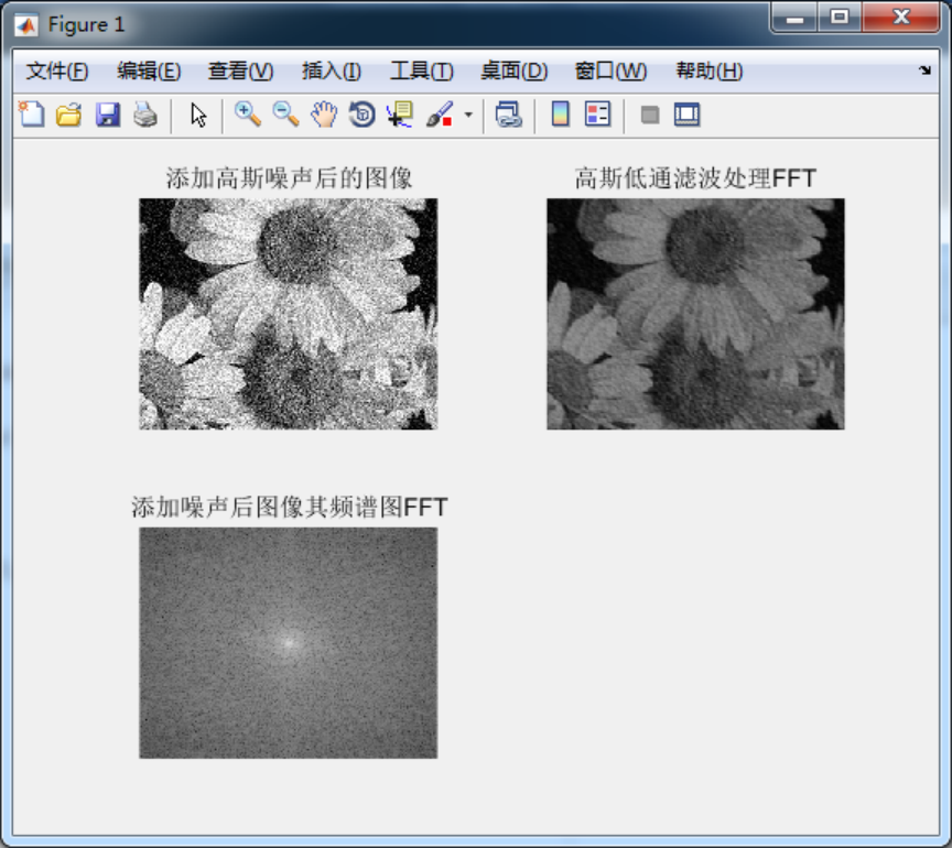 FFT，DCT图像频域变换—Matlab实现_图像的dct频谱图怎么生成-CSDN博客