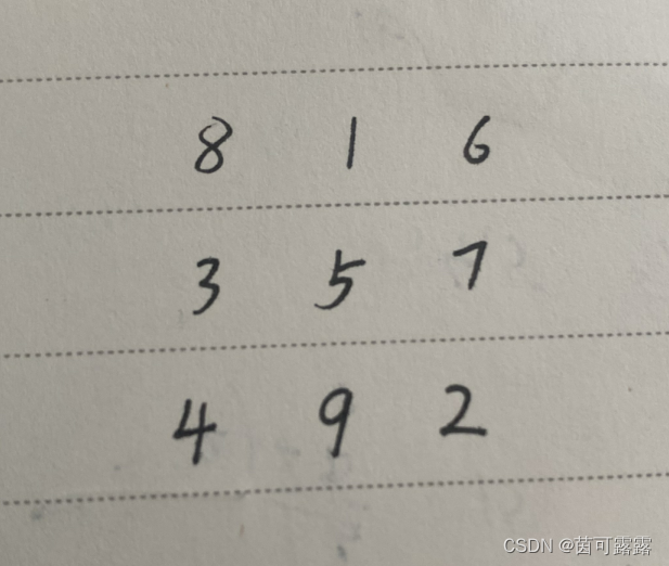【算法导论】幻方算法概述及python实现幻方算法原理 Csdn博客