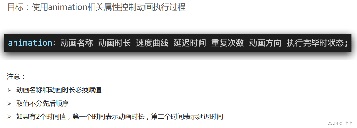 Htmlcss:动画animation、animation复合属性、属性拆分、使用steps实现逐帧动画animation动画拆分 Csdn博客