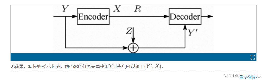 Slepian Wolf、WynerZiv和Gelfand Pinsker的极化码_slepian-wolf and wyner-ziv bounds-CSDN博客