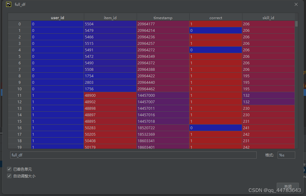 A-Self-Attentive model for Knowledge Tracing 论文复现_sakt知识追踪-CSDN博客