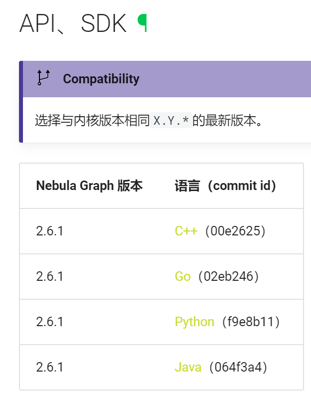 图数据库初探——7. 以红楼梦数据集为例进行Nebula Graph使用_nebula-consoel 设计schema-CSDN博客
