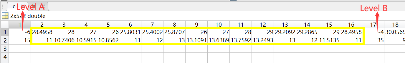 深入理解MATLAB中contour函数_WW、forever的博客-CSDN博客_matlab contour函数