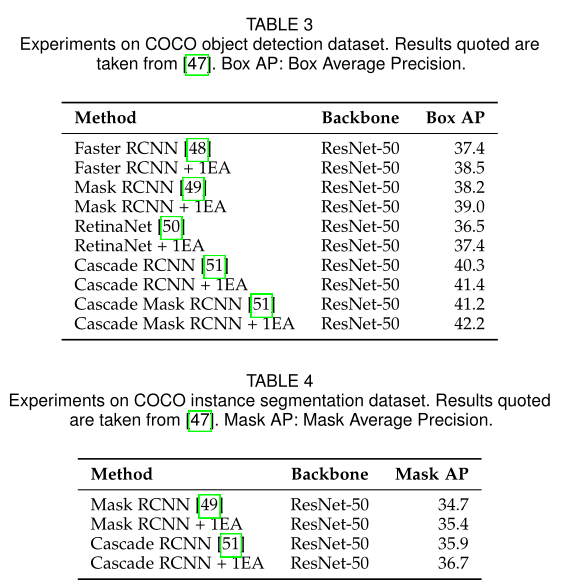 【论文笔记】Beyond Self-attention: External Attention using Two Linear Layers for Visual Tasks-CSDN博客