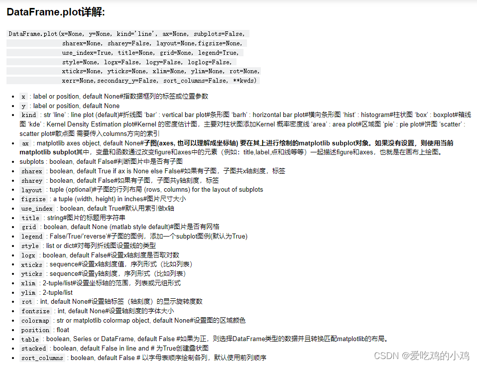 pandas学习笔记_pandas str 和map-CSDN博客