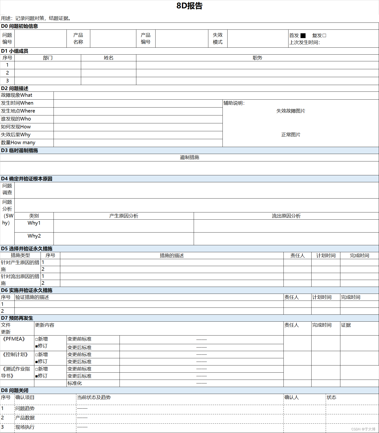 8D报告组成部分_8d 团队构成-CSDN博客