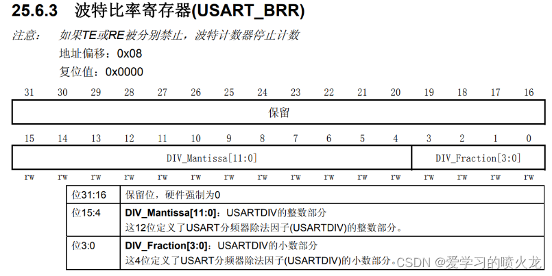 STM32寄存器配置USART1串口及USART-＞BRR值的计算_usart1->brr-CSDN博客