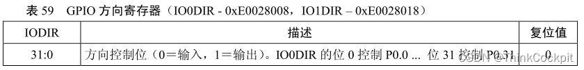 从51到arm裸机开发实验005lpc2138 Gpio实验lpc2138开发程序 Csdn博客