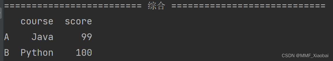 Pandas第九集:dataframe切片操作pandas 切片 Csdn博客