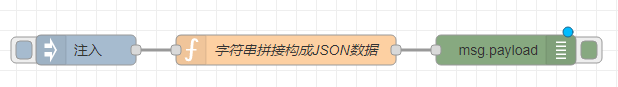 NodeRed通过字符串生成JSON数据_nodered生成jason-CSDN博客