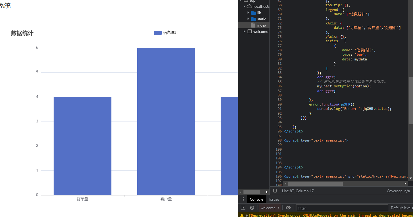 解决echarts 动态绑定数据无法渲染的问题_myechart.setoption(option)无法渲染图表-CSDN博客