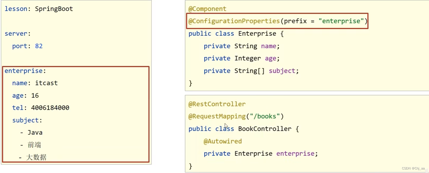Spring Boot学习extends Serviceimpl Csdn博客