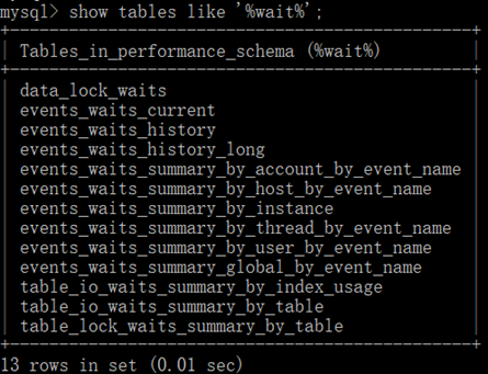 MySQL调优之性能监控- performance schema详解与实践_performance-schema-instrument-CSDN博客
