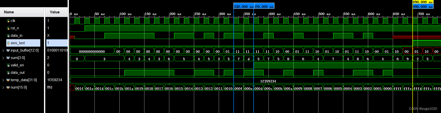 串行数据添加帧头以及帧头检测帧头检测 Verilog Csdn博客