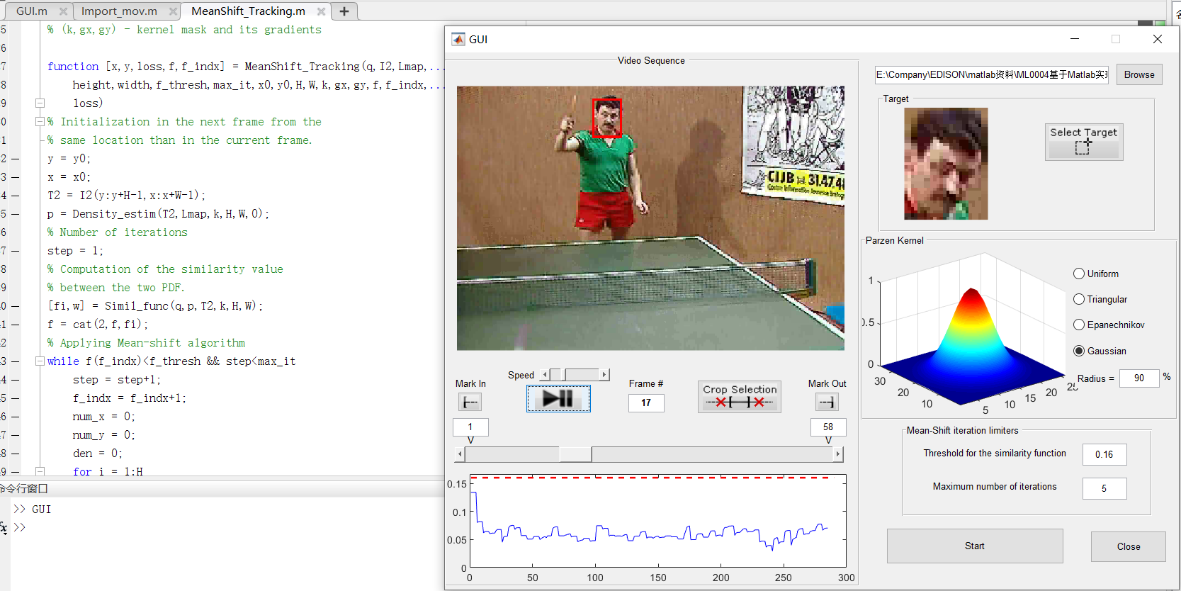 基于Matlab实现的经典Mean shift 目标跟踪算法_meanshift 跟踪 matlab-CSDN博客