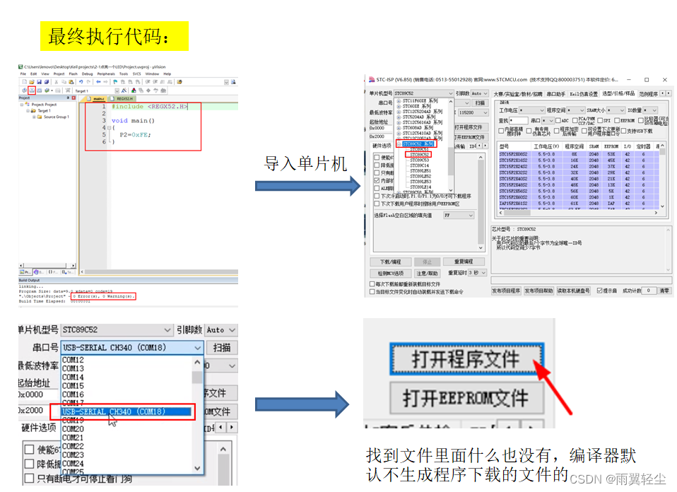 点亮一个LED_csdn点亮单个led灯-CSDN博客