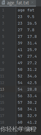 针对数据集age_fat.txt求均值，中位数，标准差，四分位数，画盒图，散点图，qq图。_1、计算%fat的均值,中位数,标准差 2、绘制%fat的盒图 3、绘制基于这连个变量的散-CSDN博客