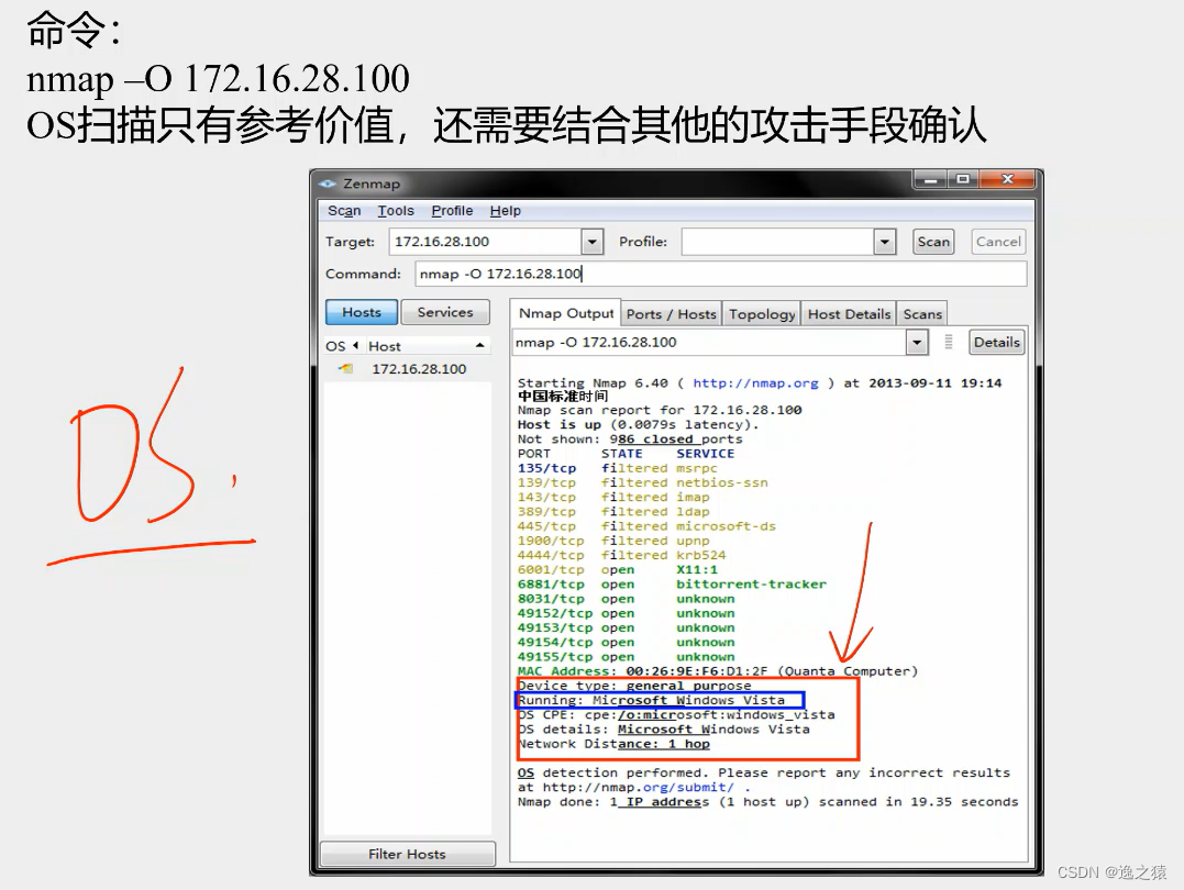课时16：NMAP\MSF\SQLMAP工具使用_sqlmap扫描端口-CSDN博客