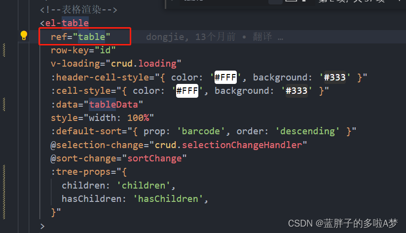 vue element table树形数据表格点击折叠icon icon消失，数据也并没有展示出来（已解决）_若依树结构图标丢失-CSDN博客