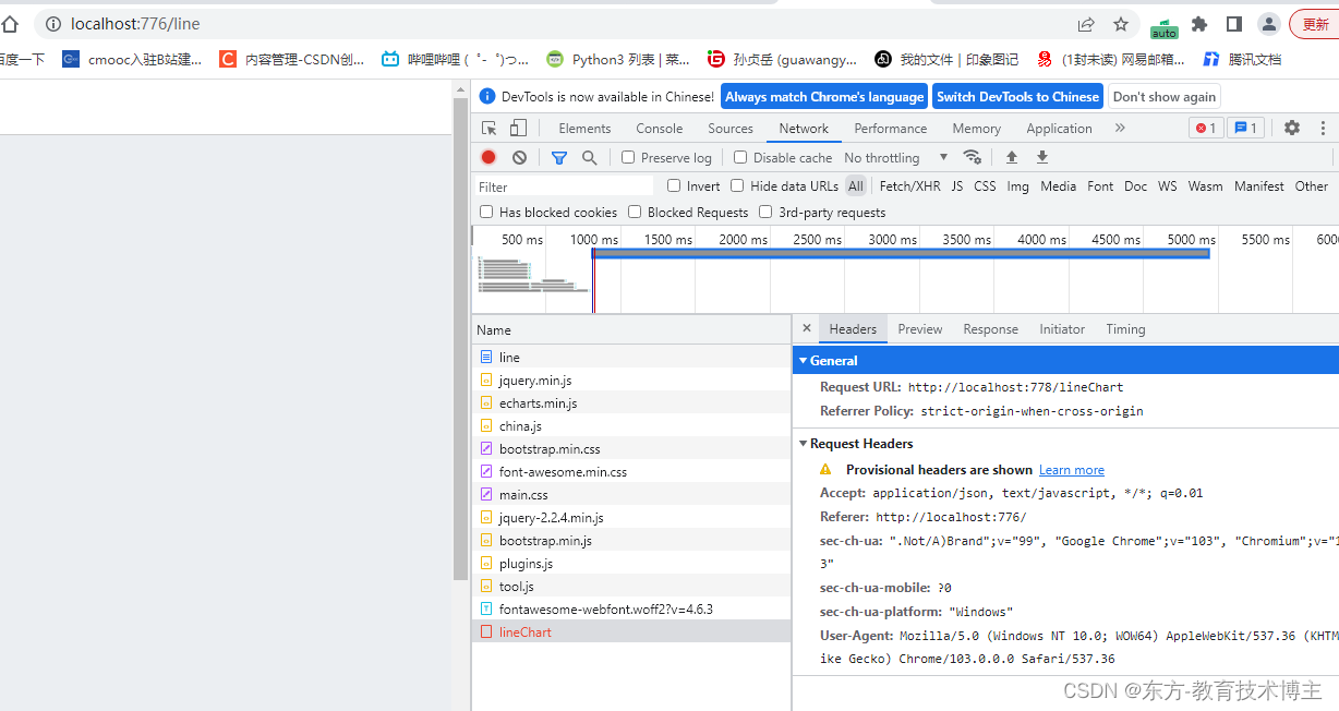 Flaskpycharts可视化（已经fork过来备份了）flashk Pychart Csdn博客 