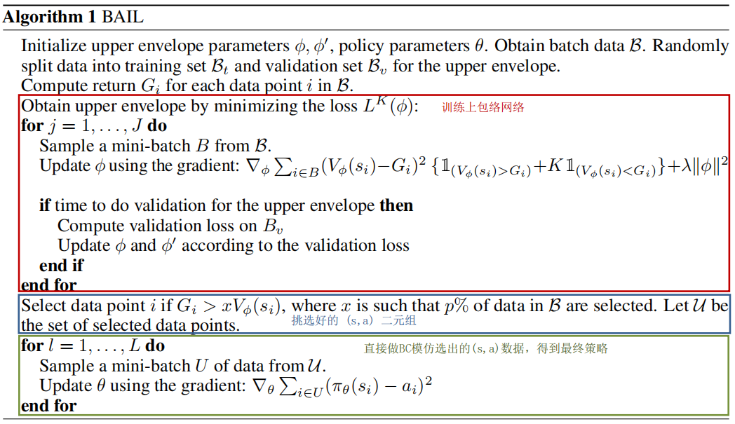 论文理解【Offline RL】—— 【BAIL】Best-Action Imitation Learning for Batch Deep ...