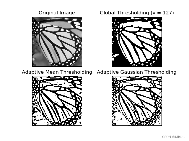 Opencv 图像阈值cv2 阈值 Csdn博客 