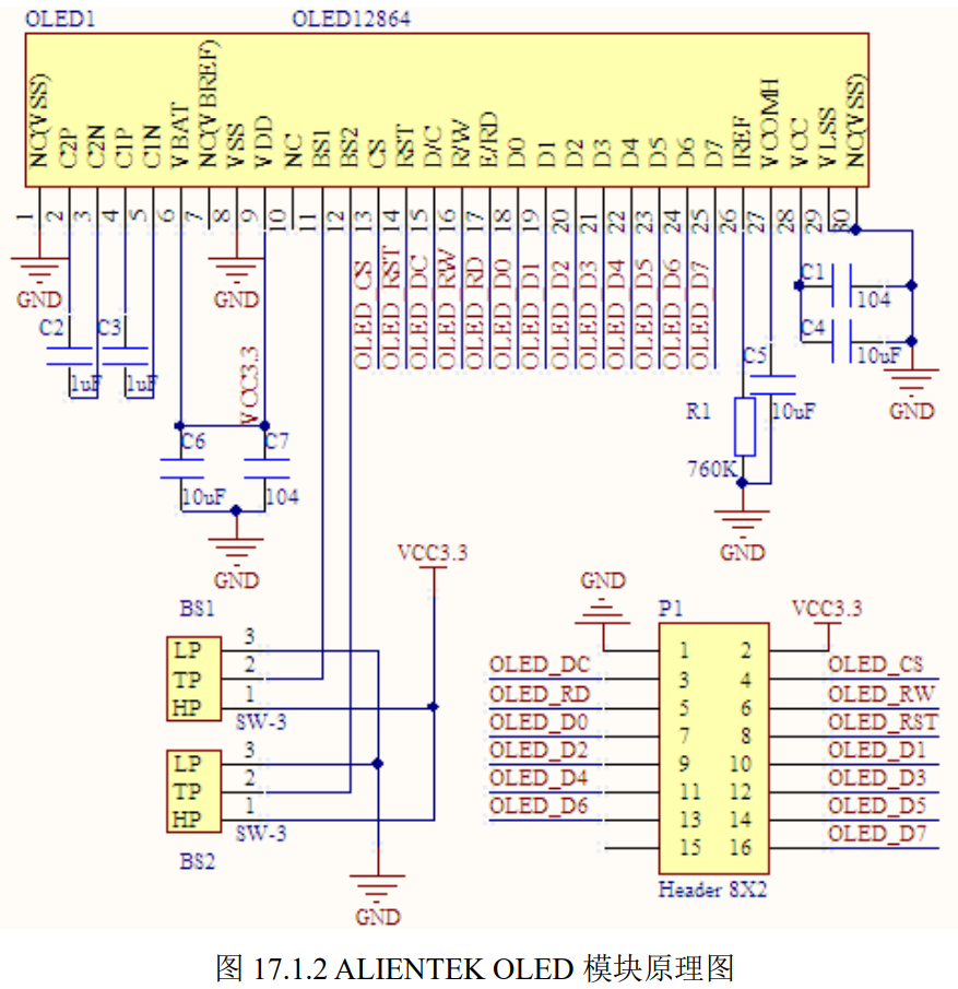 基于STM32实验：温湿度显示（AHT20）和OLED应用_stm32串口、lcd、温湿度实验报告-CSDN博客