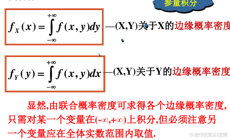Matlab Copula函数实现-CSDN博客