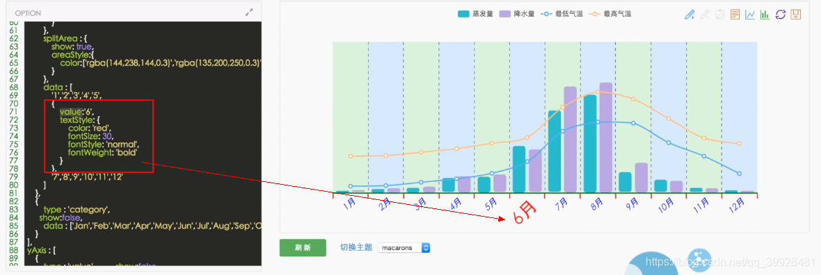 echarts基础语法_echarts splitnumber-CSDN博客