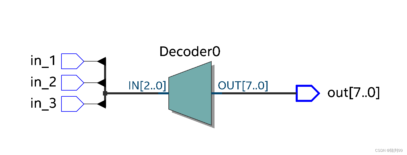 Quartus Prime180modelsim3 8译码器quartus的38译码器仿真modelsim Csdn博客
