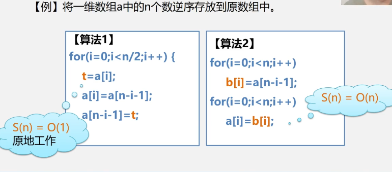 数据结构算法分析在分析时间复杂度时因算法中基本操作重复执行的次数还随问题的输入数据集不 Csdn博客