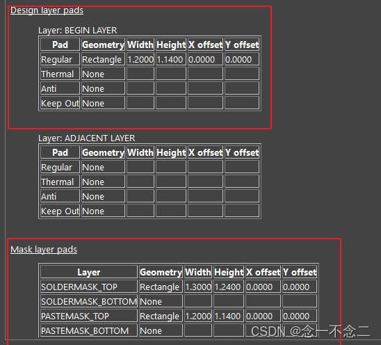 制作表贴类元器件封装——以电阻0805封装为例-CSDN博客