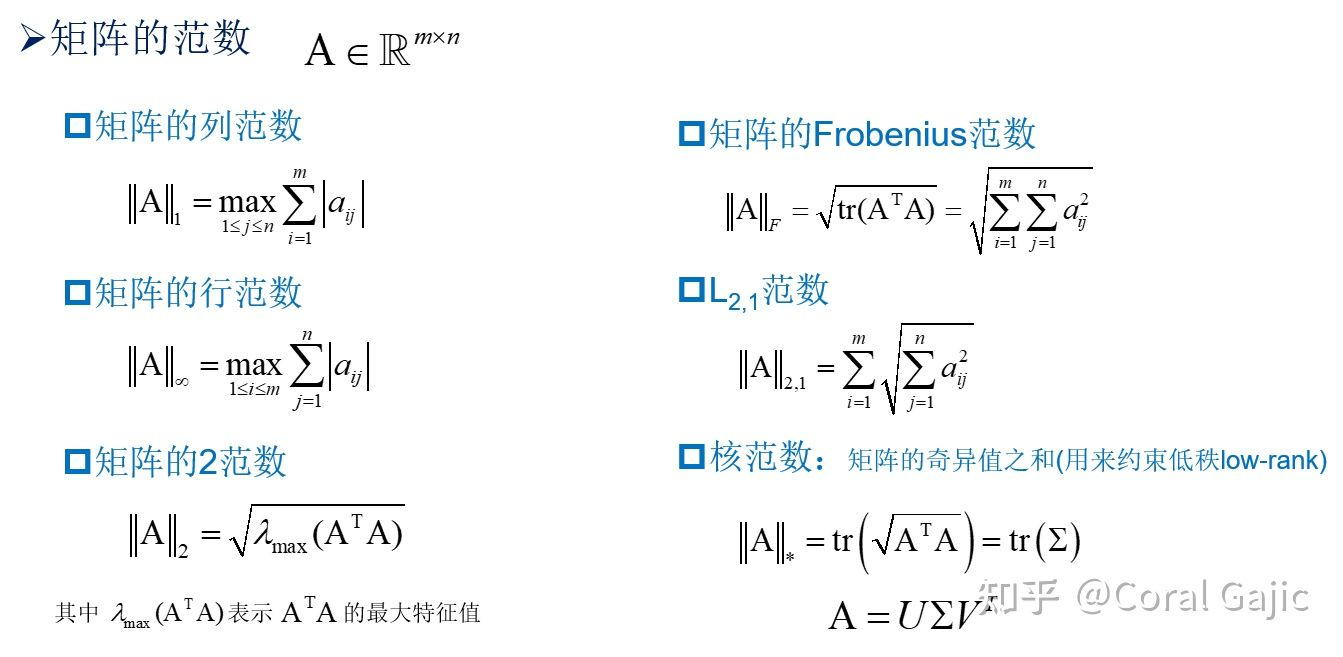 向量和矩阵的范数列和范数 Csdn博客