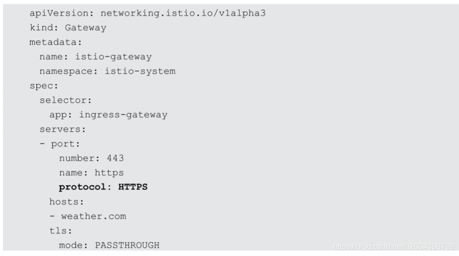Istio系列学习(十)----Istio的服务网关配置:Gateway_istio gateway-CSDN博客