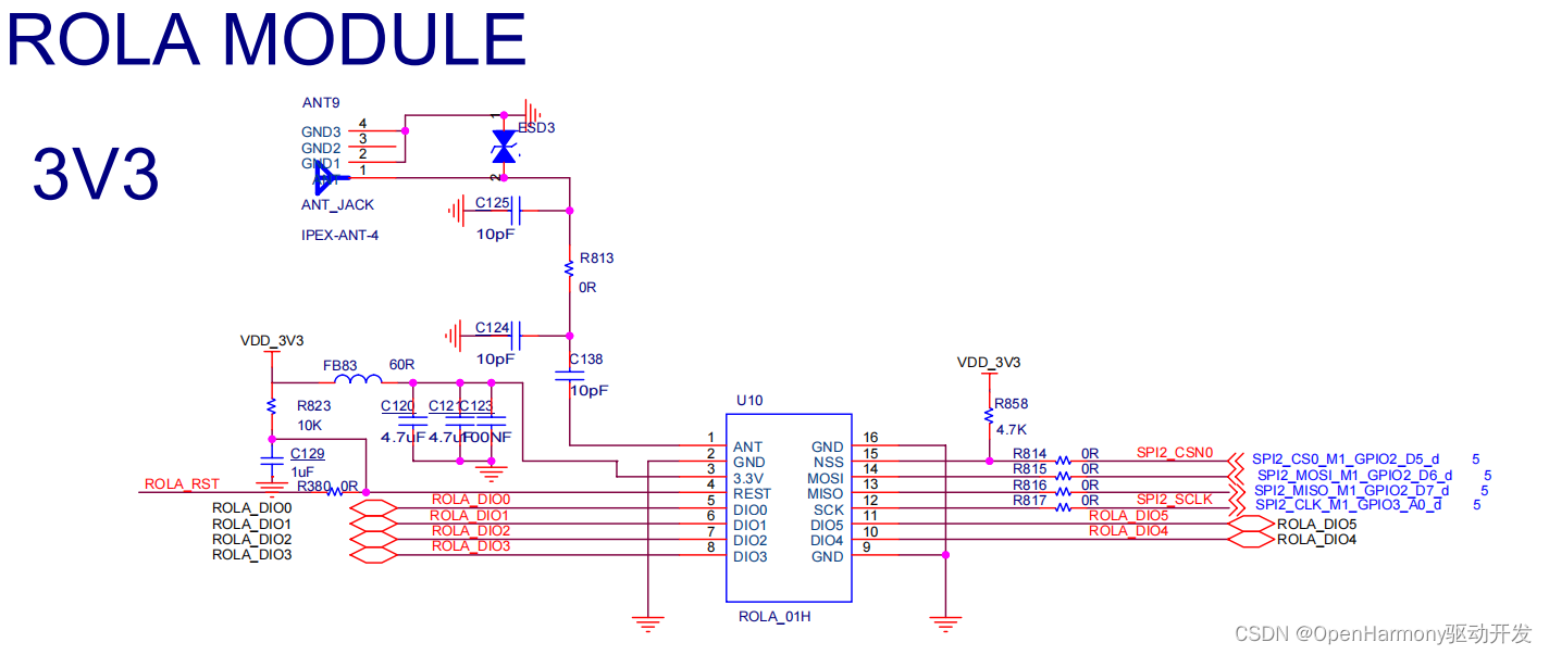 RK3568 OpenHarmony3.2 Lora SX126X组网适配（一）_sx1268 原理图-CSDN博客