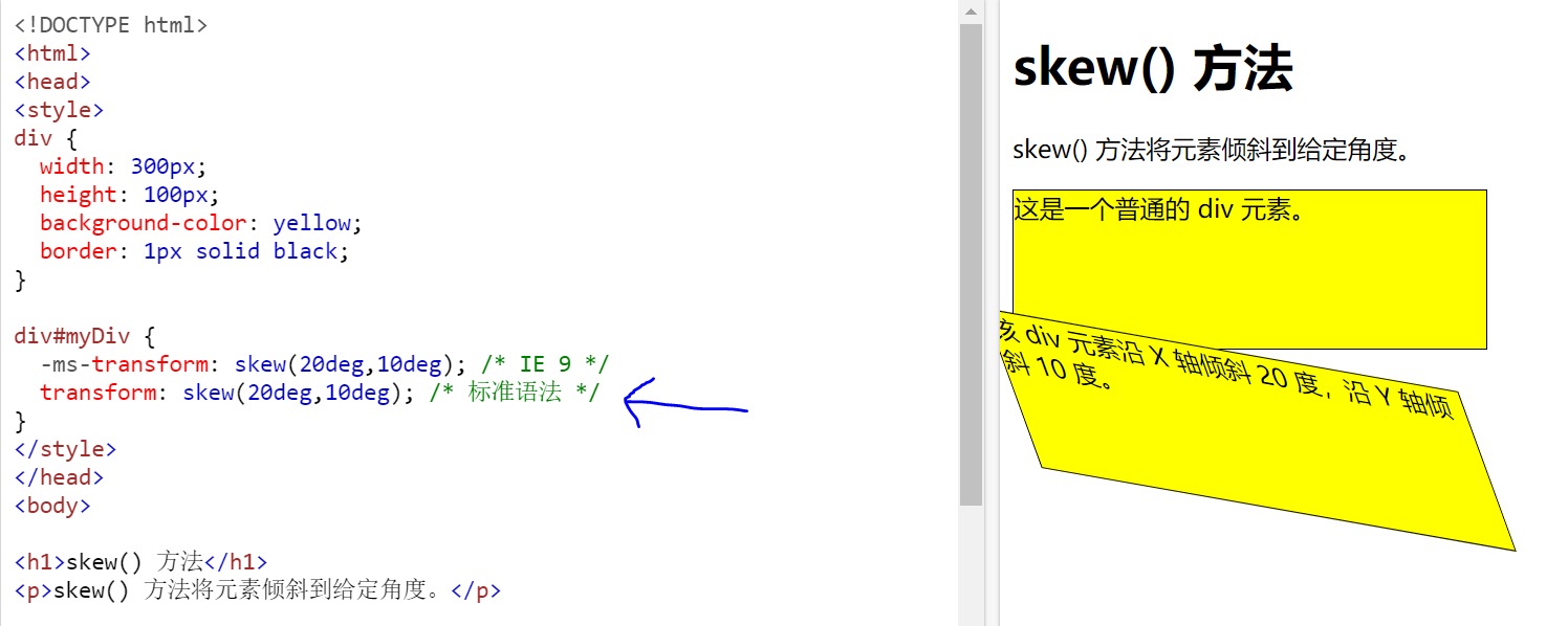 CSS 2D 转换 transform translate() rotate() scale() skew() matrix()_css2 ...