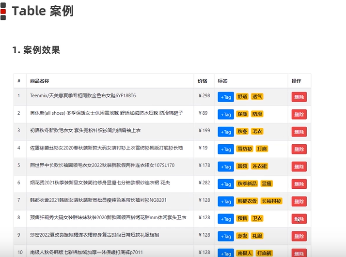 前端学习笔记202304学习笔记第十五天 Vue30 介绍案例的效果 前端导师歌谣 博客园