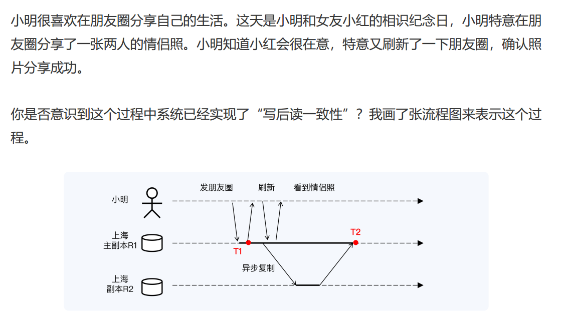 分布式数据库笔记 —— 数据一致性模型_read-after-write 一致性模型-CSDN博客