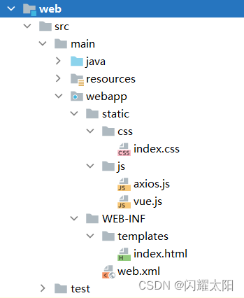 框架系列课程-SpringMVC_spring mvc添加请求头-CSDN博客