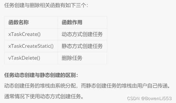FreeRTOS-任务创建_freertos 建立任务-CSDN博客