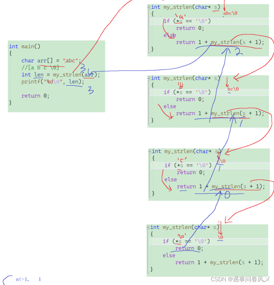 【C语言初阶】 递归函数实例讲解_c语言 递归函数 例-CSDN博客