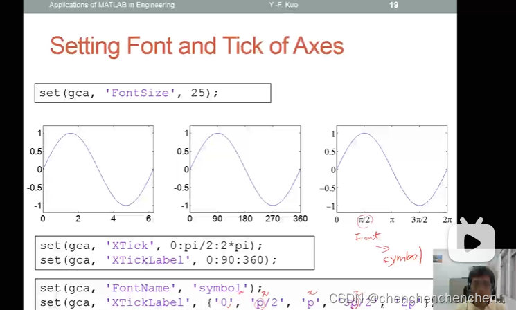 MATLAB基础绘图_linehandle-CSDN博客