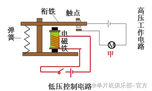 【mcuclub】继电器_srd05vdcslc继电器资料-CSDN博客