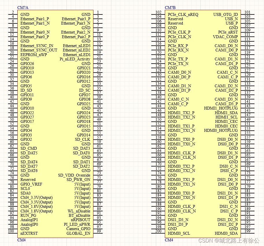 树莓派CM4封装AD底座使用分享_树莓派cm4原理图-CSDN博客