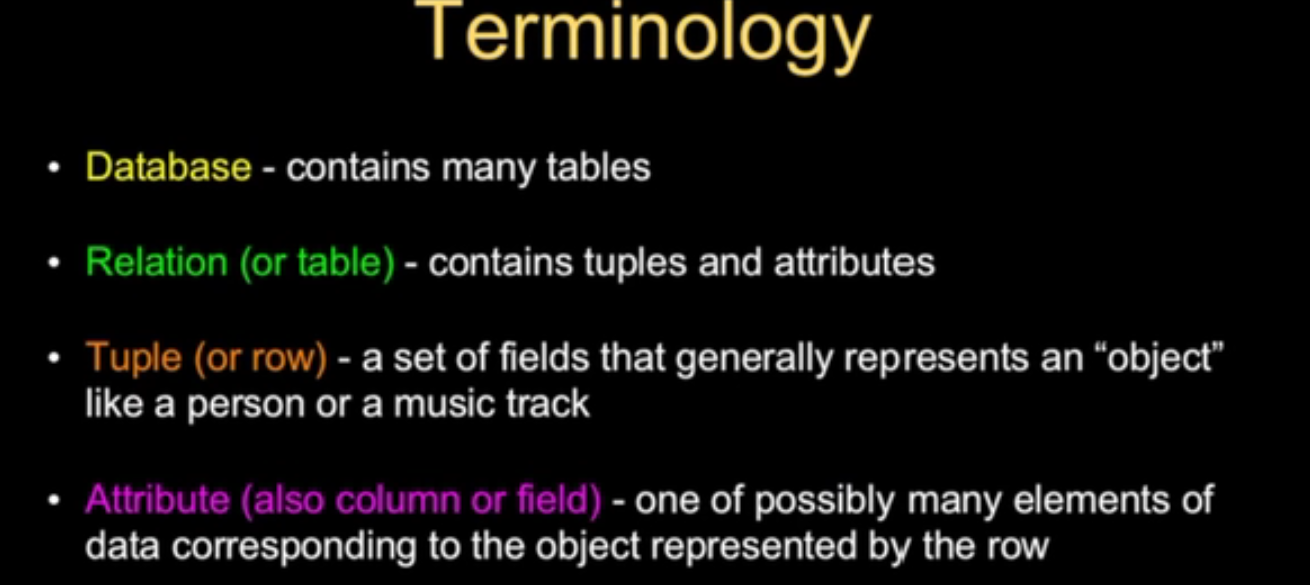 20220118学习记录-py4e lesson 15 Database(1)_py4e chapter 15-CSDN博客