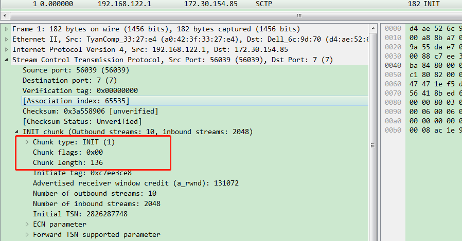 信令传送协议-SCTP协议解析-CSDN博客