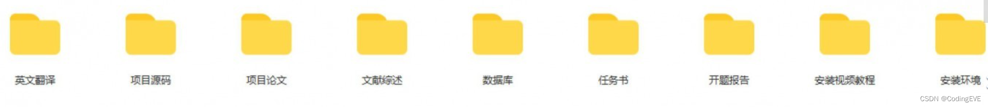 (java毕业设计源码)基于javaspringboot高校宿舍管理系统多功能学生宿舍用电毕业设计说明书 Csdn博客