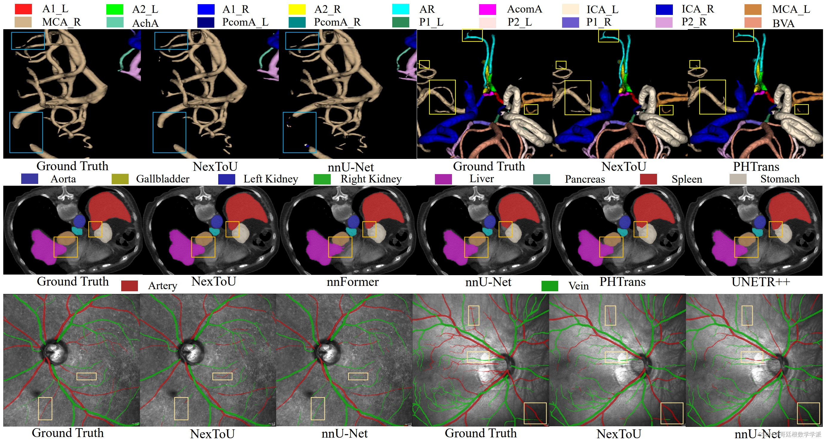 可信深度学习trustworthy Deep Learning相关论文 Dynamic Regularized Sharpness Aware