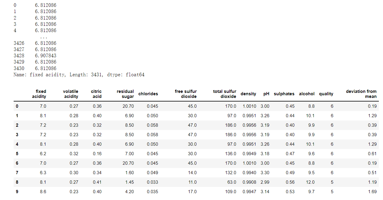 利用pandas工具包完成27本章实训（python数据分析与可视化（第2版））python数据可视化第二版课后实训 Csdn博客
