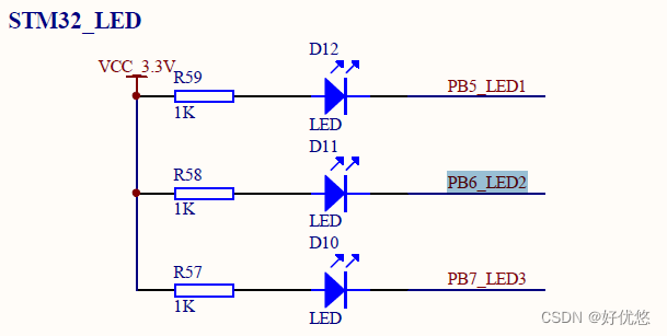 3-1 新建STM32工程（点灯）-CSDN博客